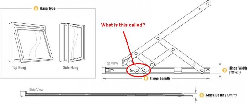Please help identify this Friction Stay Hinge part | DIYnot Forums