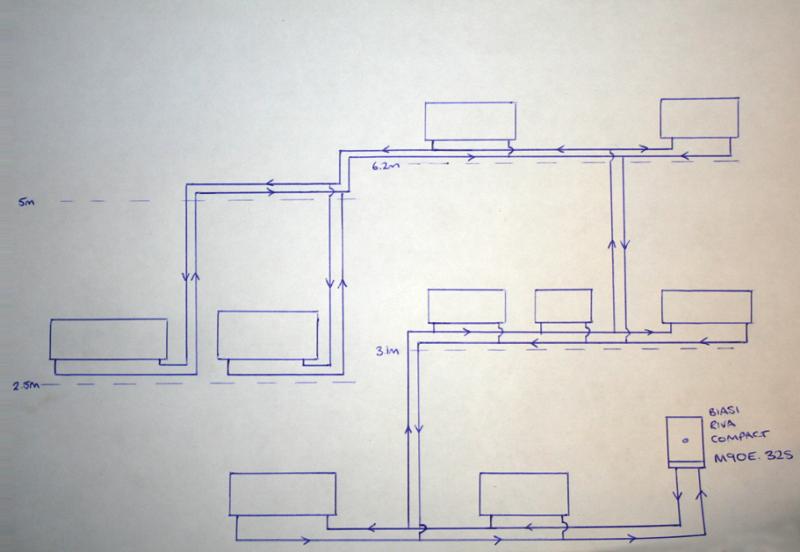 New Central Heating System Heat Not Reaching Last 2 Rads DIYnot Forums
