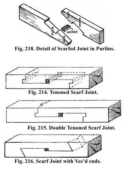 end to end Scarf Joints | DIYnot Forums