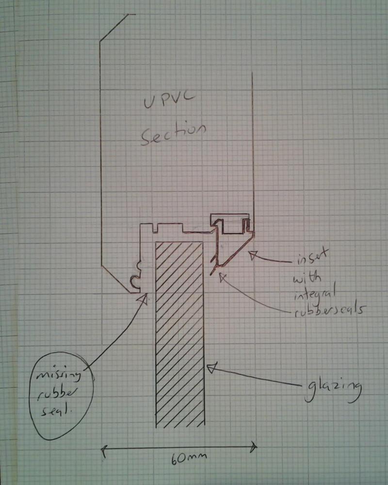 Identify upvc profile. | DIYnot Forums