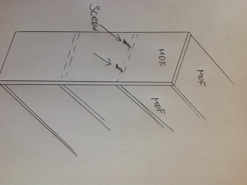 Fixing mdf | DIYnot Forums