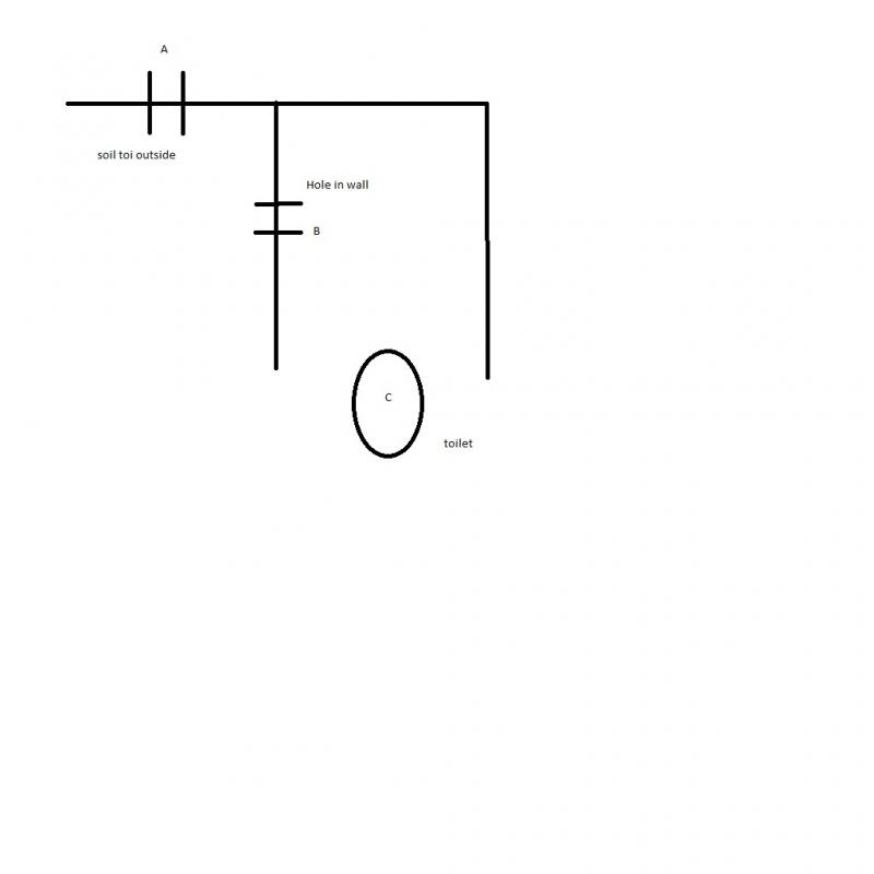Another Soil Pipe question with image | DIYnot Forums