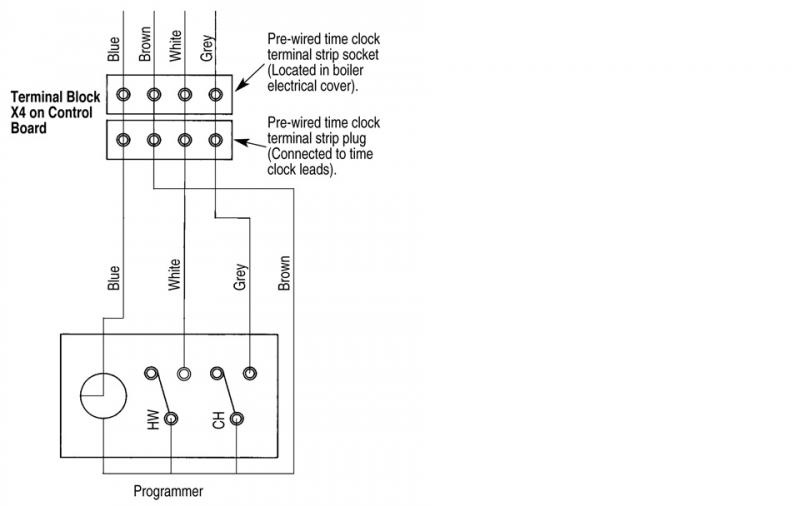 programmer | DIYnot Forums