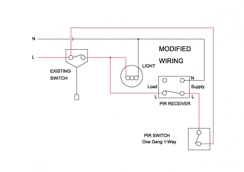 Untitled | DIYnot Forums