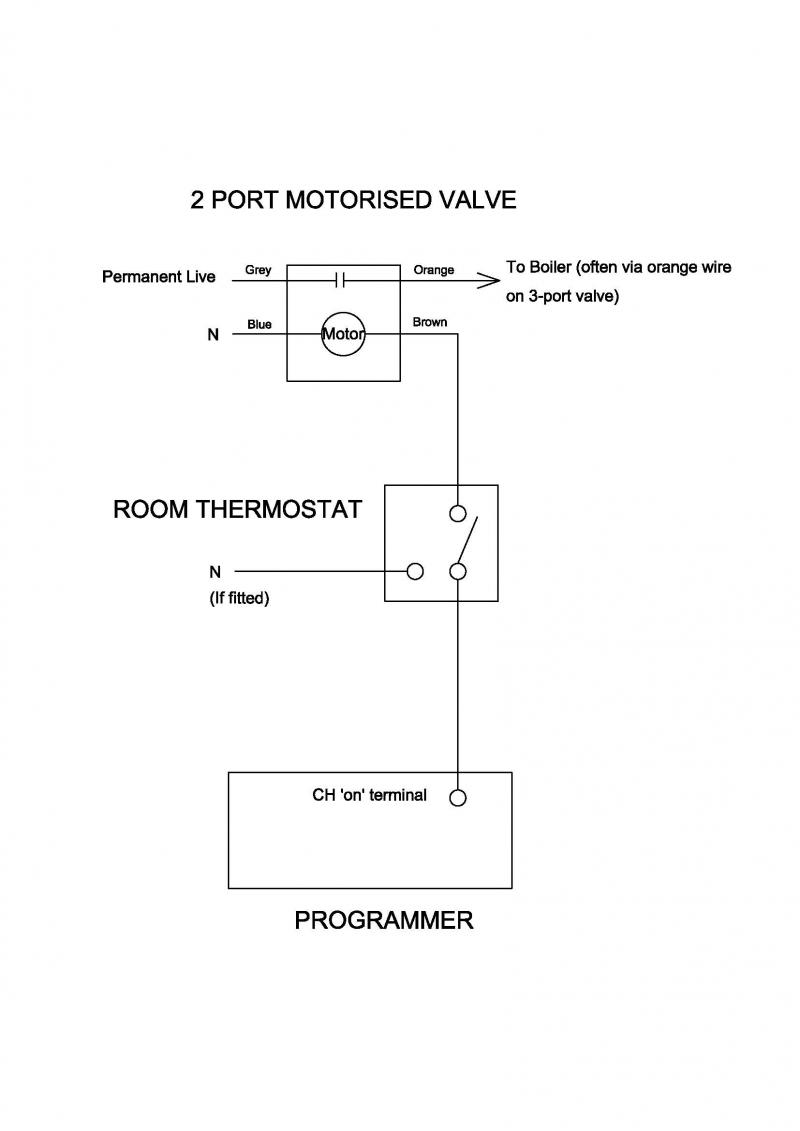 s plan and y plan on one boiler | DIYnot Forums