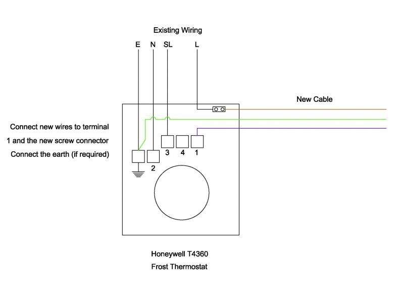 Honeywell Frost And Pipe Stat Wiring Diagram - Wiring Diagram and Schematic