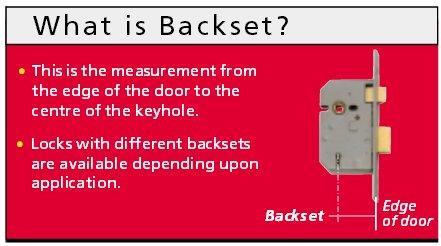 Changing 3" union locks for 2.5" locks | DIYnot Forums